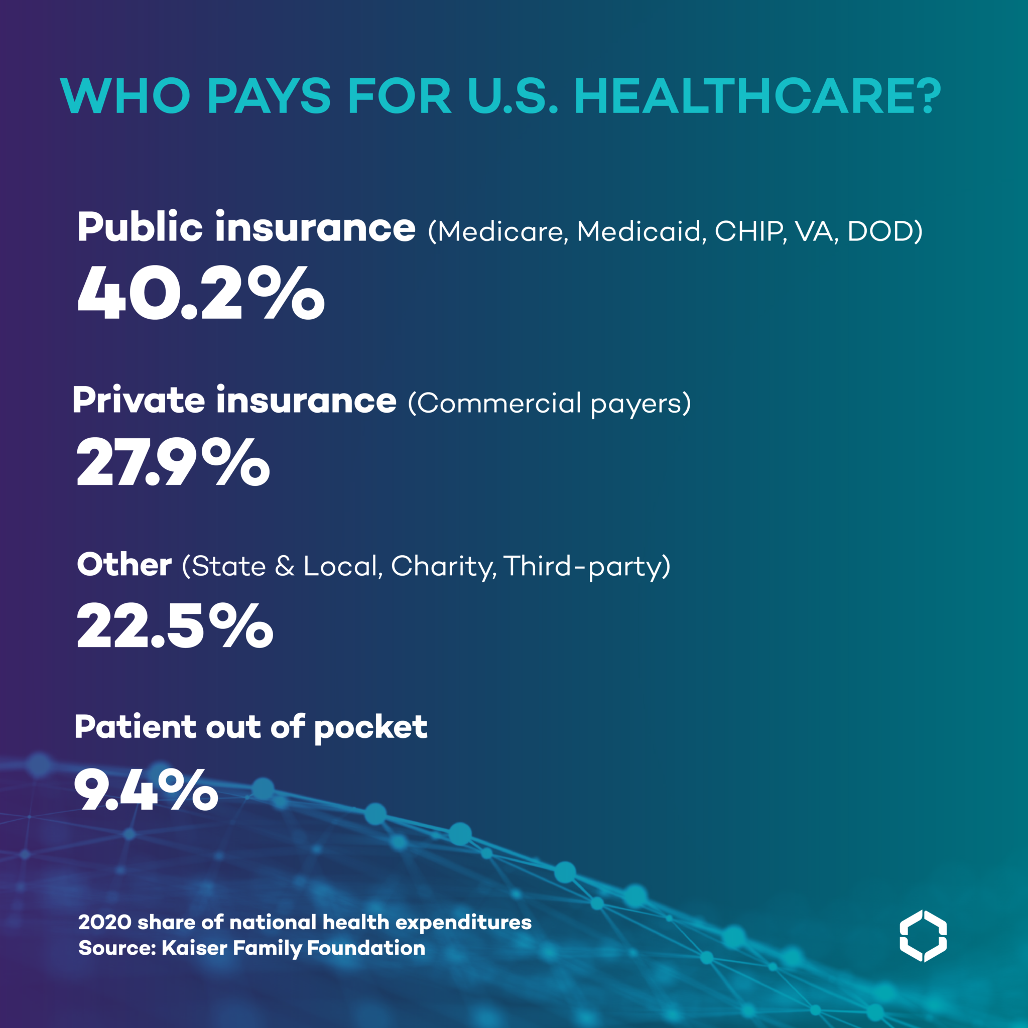 Tactics For Reducing Hospital Bad Debt Cloudmed tactics-for-reducing-hospital-bad-debt-cloudmed